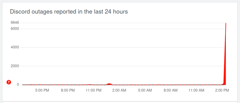 lua :verified: (@lua@vixen.zone) - vixen.zone